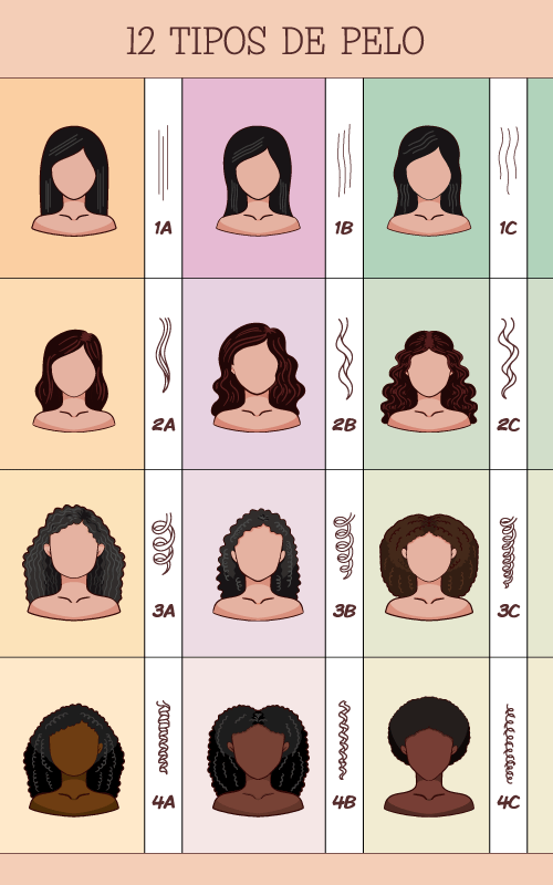 Difusor Iónico Para Tus Rizos 2 en 1 – Ponto Hair Club